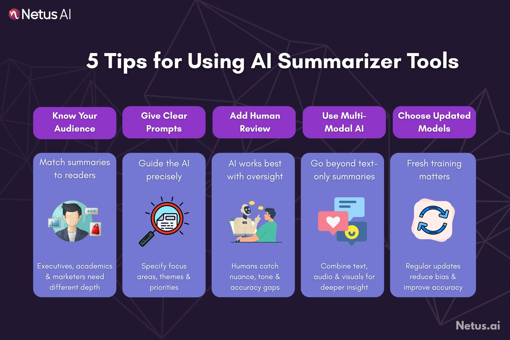 Five key strategies for effective AI summarization | NetusAI