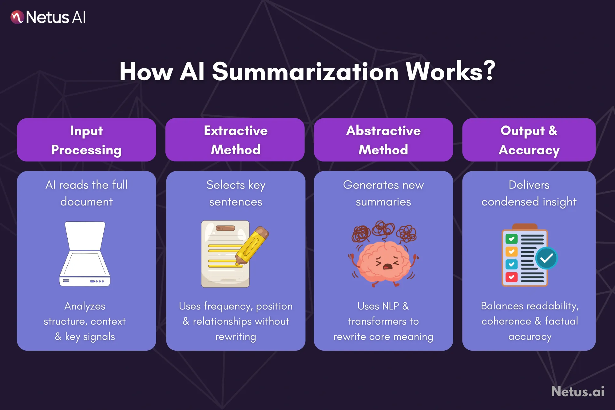 Five key strategies for effective AI summarization | NetusAI