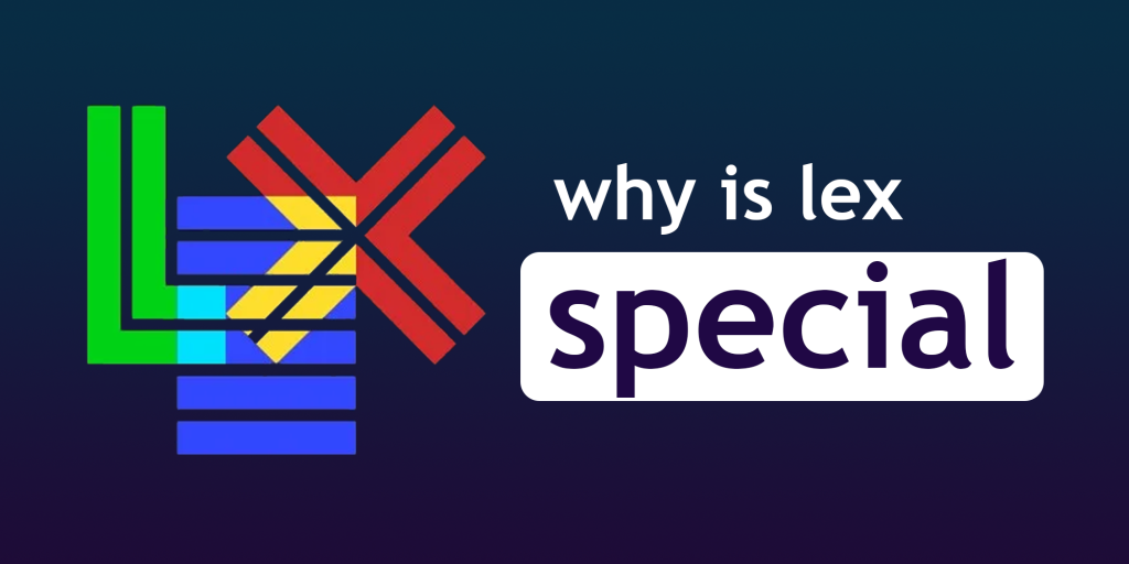 Lex.page Review – An AI Writing Helper