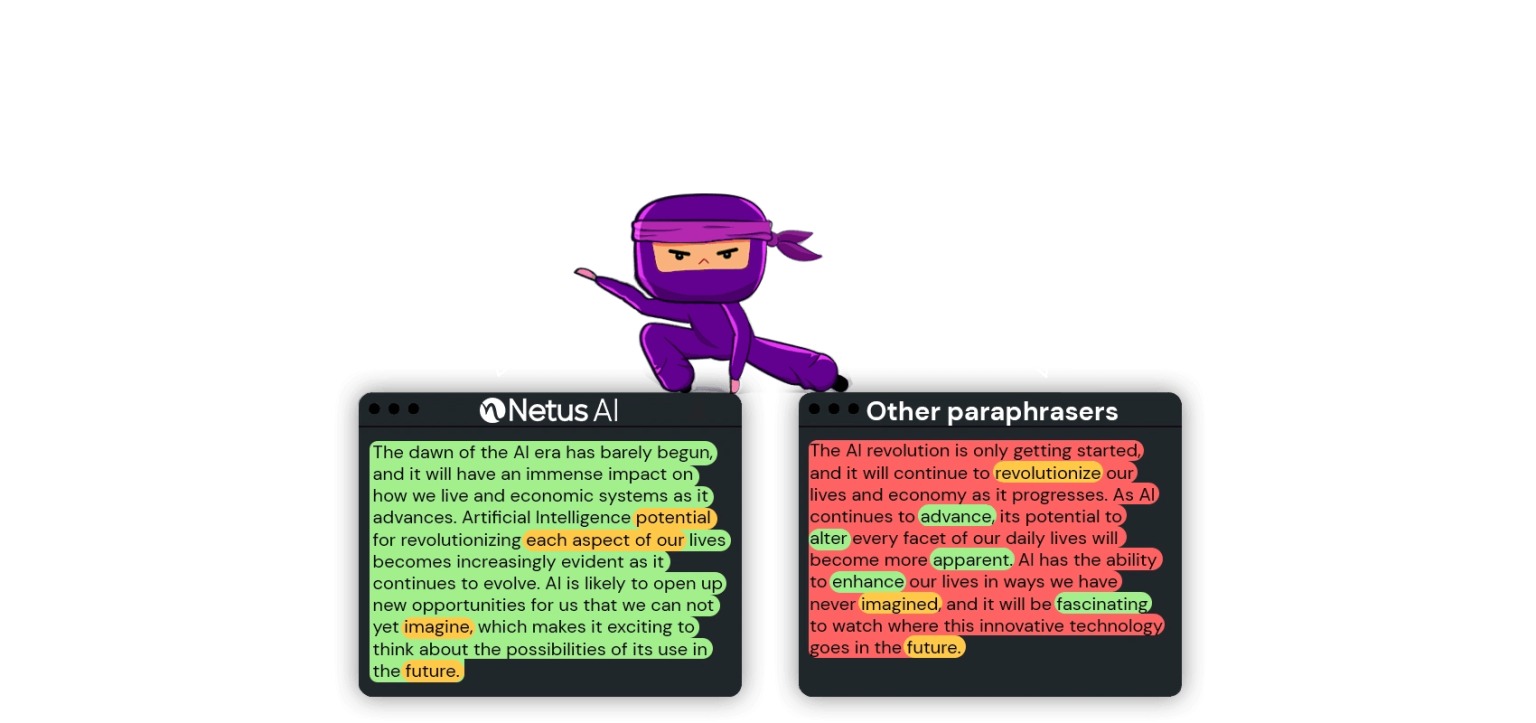 ChatGPT Bypass | Bypass ChatGPT Content The Right Way