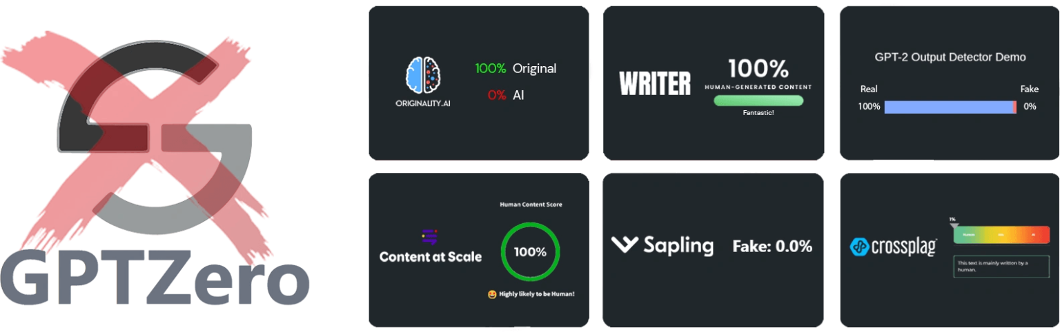 AI Stealth Writer - StealthGPT for Undetectable Content